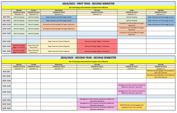 Educational Calendar - EPC Master degree